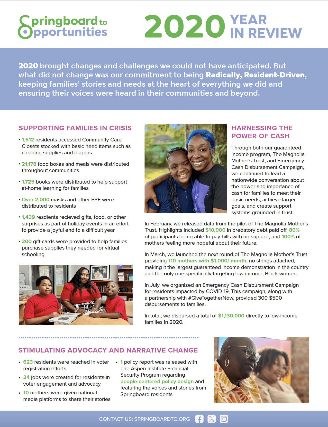 Springboard Year In Review 2020 | Springboard to Opportunities