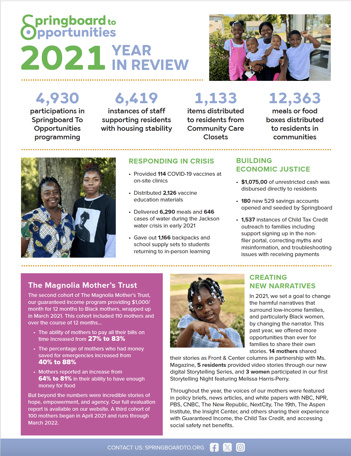 Springboard Year In Review 2021 | Springboard to Opportunities