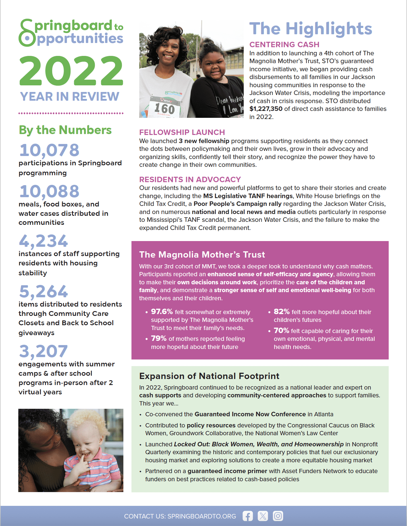 Springboard Year In Review 2022 | Springboard to Opportunities