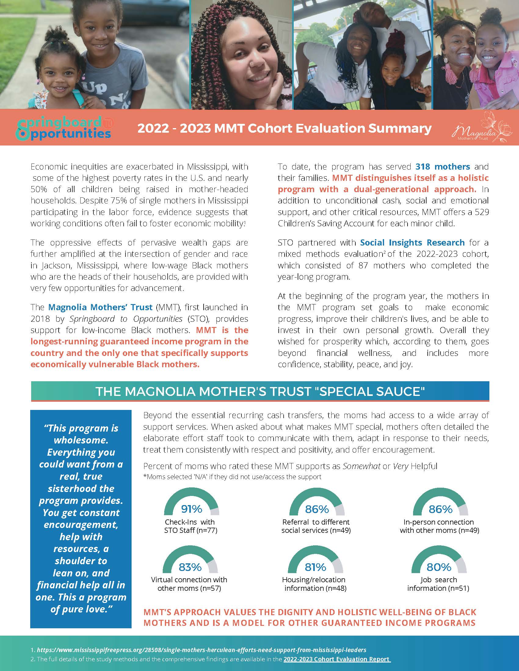 Magnolia Mother's Trust 2022-2023 Evaluation Summary | Springboard to ...